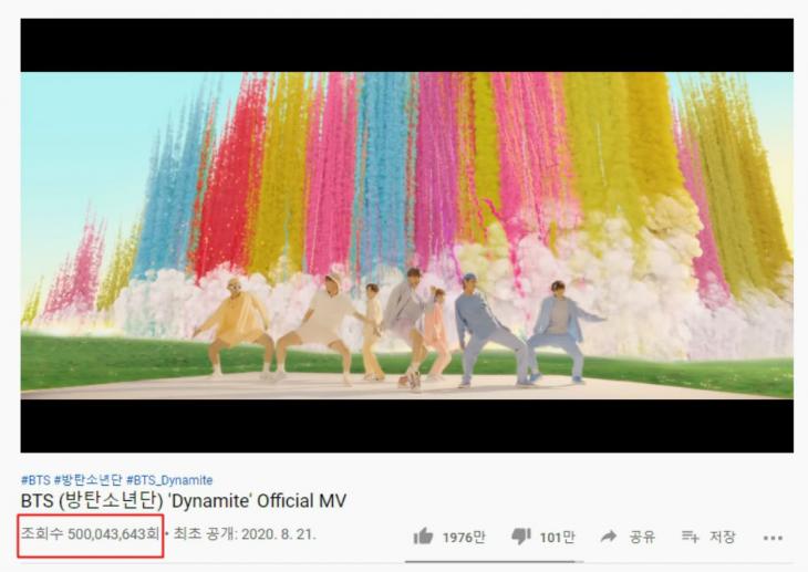 방탄소년단 Bts ‘dynamite Mv 공개 59일 만에 5억뷰 달성…k팝 최단기록 이어가 이창규 기자 톱스타뉴스
