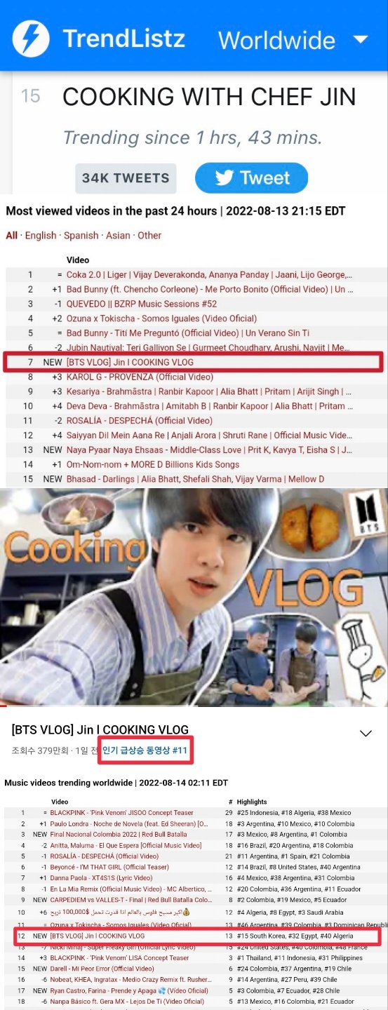 ″COOKING WITH CHEF JIN″…방탄소년단 진, 오늘은 Jin chef의 COOKING VLOG - 황선용 기자 ...