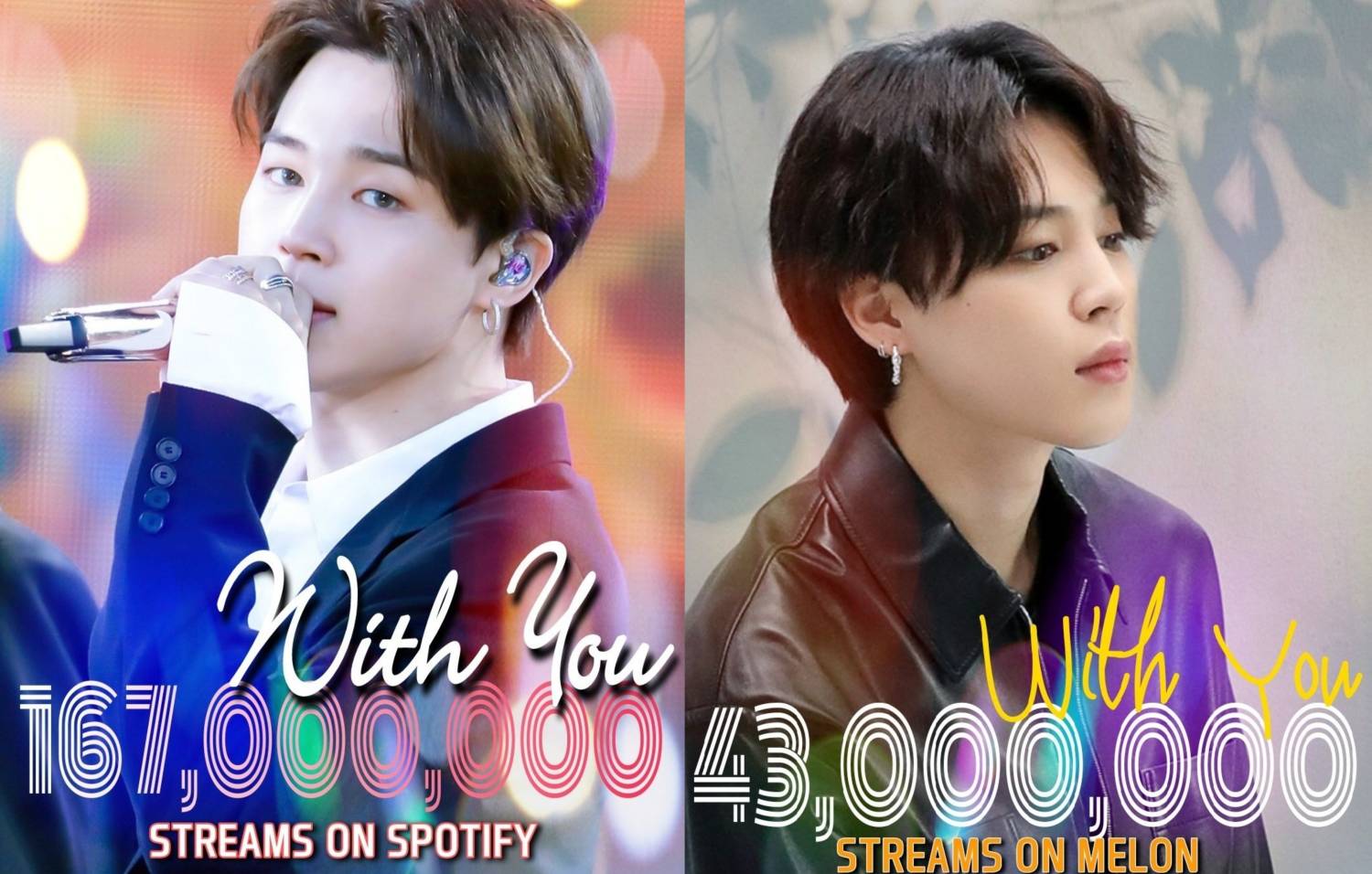 Hit Maker 방탄소년단 지민 With You 뮤직비디오 3000만뷰 2022 韓ost 최다 조회수 쾌거 황선용