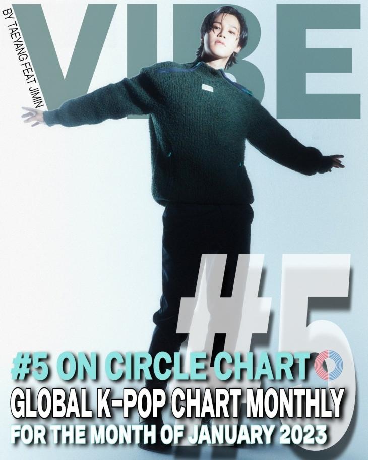 [BTS News] 방탄소년단 지민 X 태양 'VIBE', 서클차트 다운로드 차트 1월 결산 1위..국내도 인기ing - 황선용 기자 - 톱스타뉴스