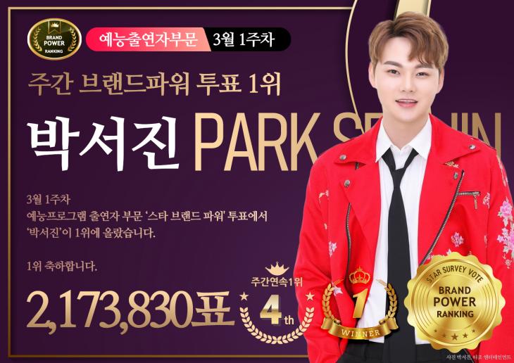 박서진, 3월 1주차 예능 출연자 브랜드 파워 랭킹 1위 [스타서베이 결과] - 이수현 기자 - 톱스타뉴스