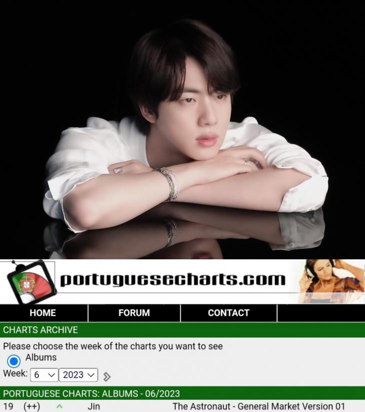 [BTS News] 'Global Power' 방탄소년단 진 '디 애스트로넛', 포르투갈 '톱 50 앨범차트' 4주 차트인 - 황선용 기자 - 톱스타뉴스