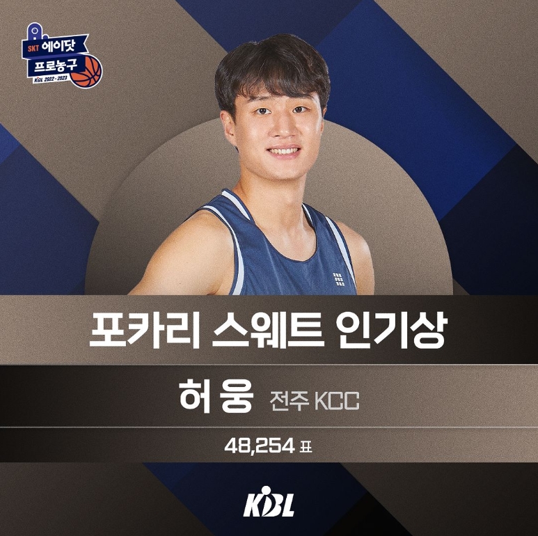허웅, 4년 연속 KBL 인기 선수 등극…MVP는 김선형 - 이수현 기자 - 톱스타뉴스