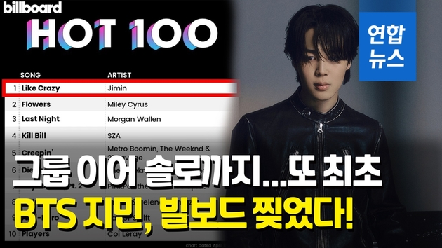 [영상] Bts여서 가능 지민 빌보드 핫 100 1위…k팝 솔로 최초 편집팀 기자 톱스타뉴스