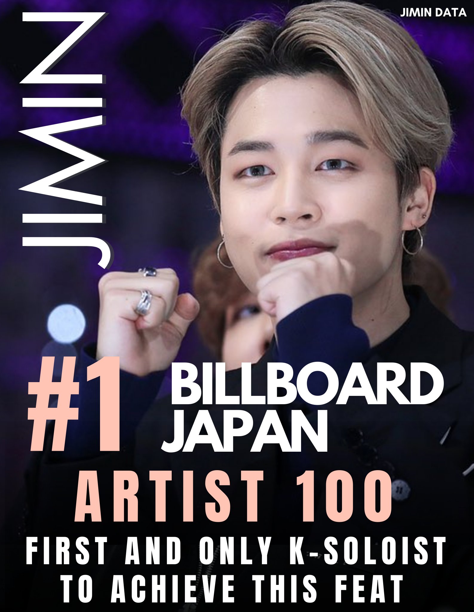 [BTS News] ‘K팝의 자랑’ 방탄소년단 지민, 英美 이어 日서도 뜨거운 인기 ‘입증’ - 황선용 기자 - 톱스타뉴스