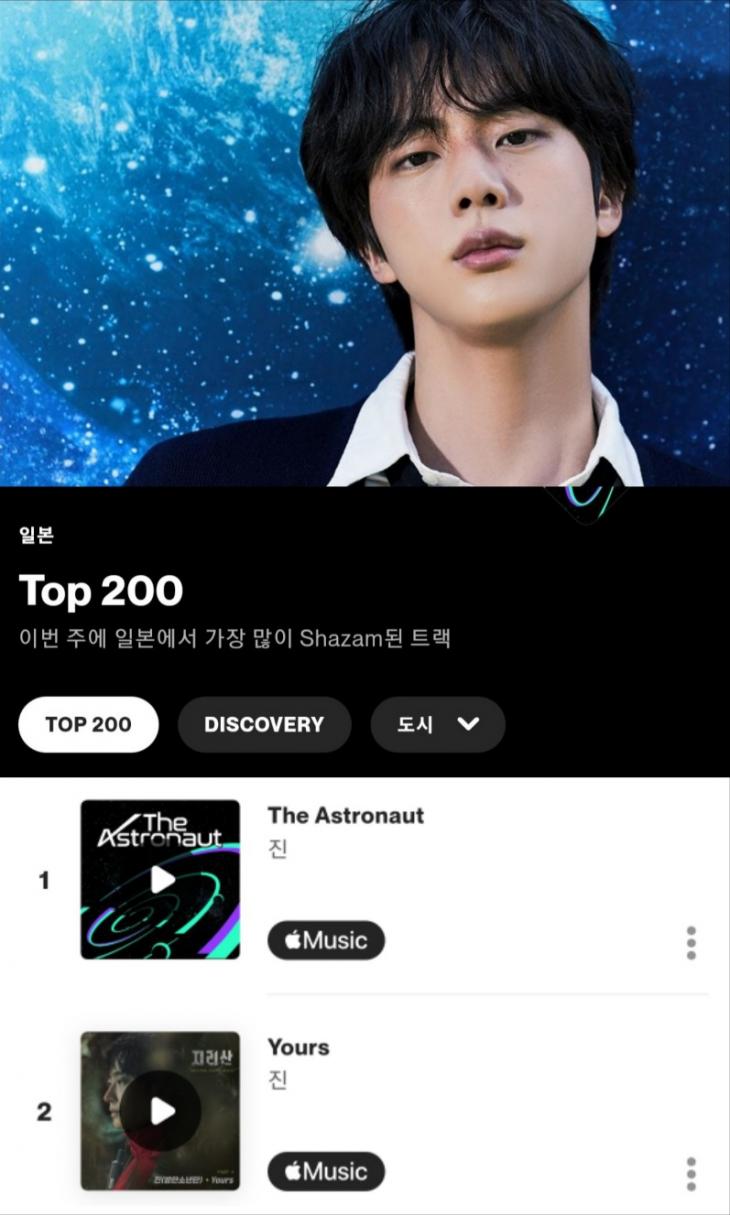 [BTS News] 'Global Shazam King' 방탄소년단 진, 'The Astronaut' 샤잠 일본 204일 연속 ...