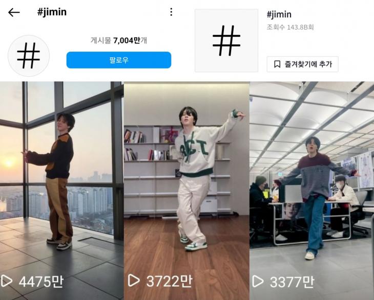 [BTS News] 방탄소년단 지민, 인스타그램 언급량 7000만 개인 世 1위…7000만 언급량 'Global It Boy' - 황선용 기자 - 톱스타뉴스