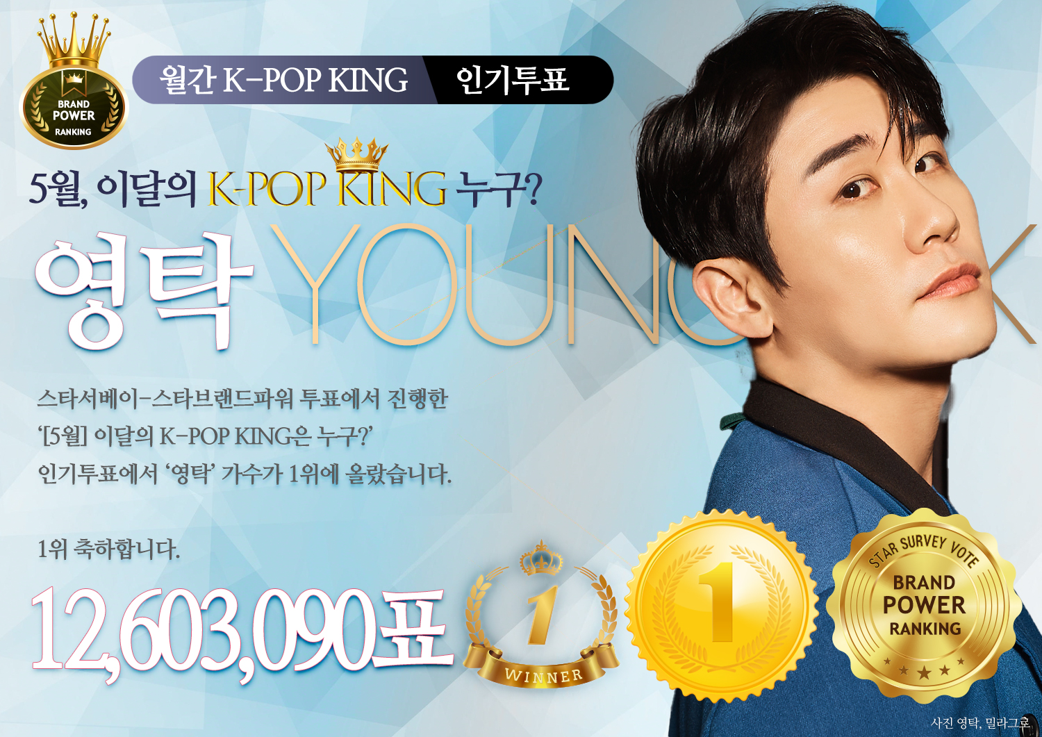 영탁-송가인, 5월 월간 이달의 K-POP 킹·퀸, 이달의 최고 미남·미녀 스타 랭킹 1위 [스타서베이 결과] - 노지현 기자 ...