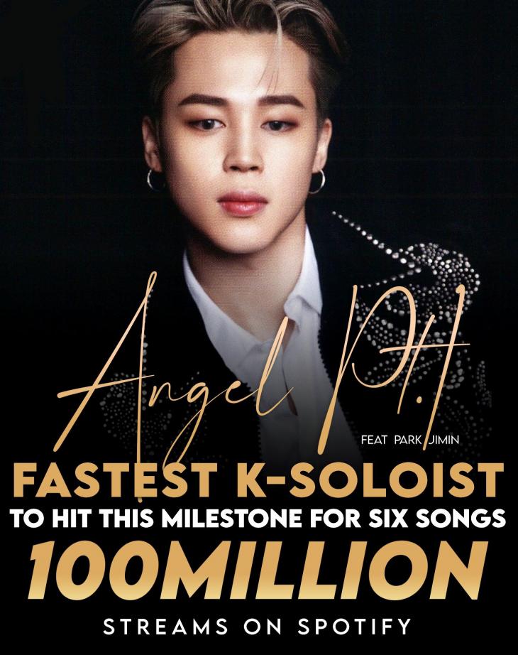 [BTS News] 기네스 오른 방탄소년단 지민, '분노의 질주10' OST 스포티파이 1억 스트리밍 돌파 '압도적인 인기 입증' - 황선용 기자 - 톱스타뉴스