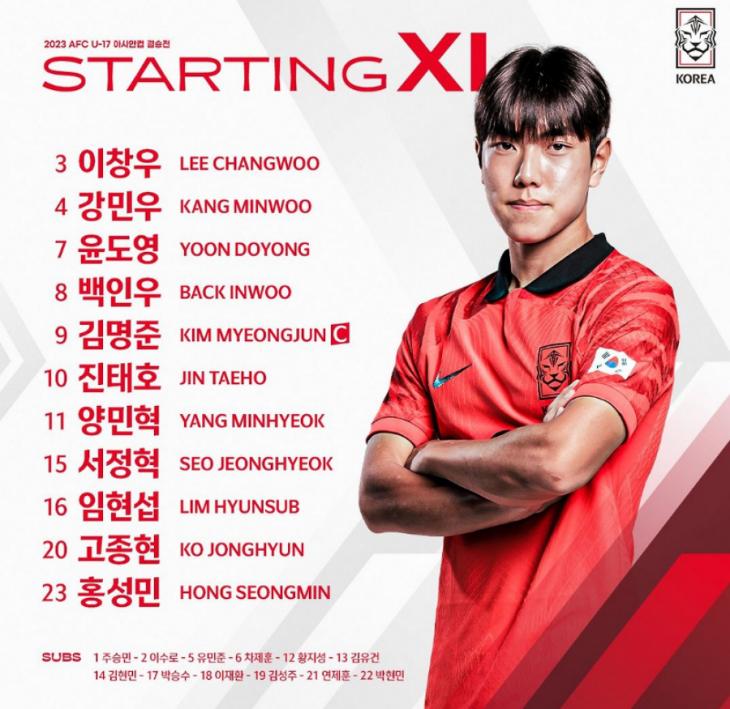 U17 아시안컵 결승 한일전…한국 대표팀 선발 명단 공개 - 이은혜 기자 - 톱스타뉴스