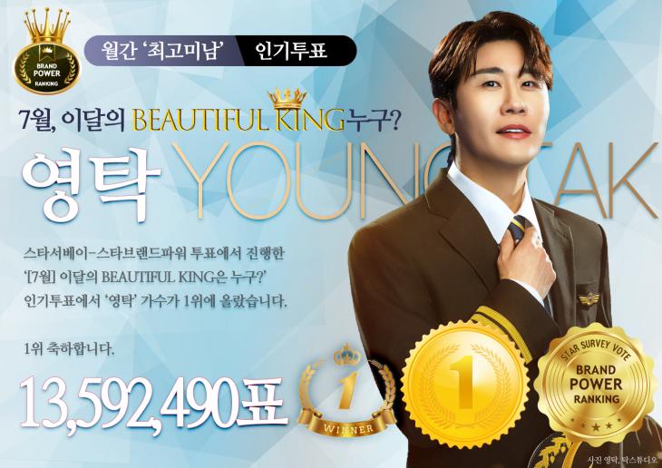 영탁-송가인, 7월 월간 이달의 K-POP 킹·퀸, 이달의 최고 미남·미녀 스타 랭킹 1위 [스타서베이 결과] - 노지현 기자 ...
