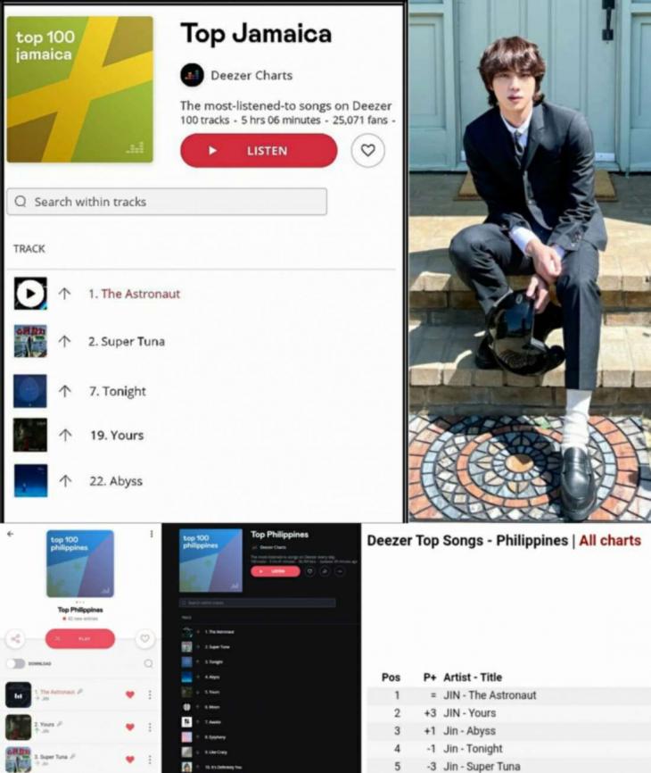 [BTS News] 방탄소년단 진 'The Astronaut', 디저(Deezer) K-POP 에디터가 선정한 플레이리스트 1위 '전세계 리스너 홀릭' - 황선용 기자 ...