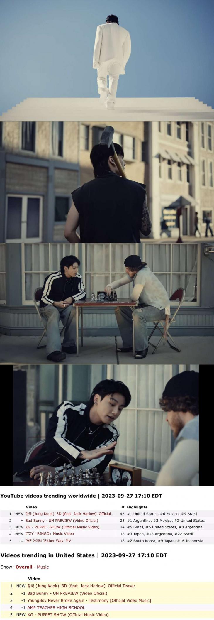 [BTS News] 방탄소년단 정국 신곡 '3D', MV 티저 공개만으로 '전세계+미국' 인기 동영상 1위 '압도적 관심' - 황선용 기자 - 톱스타뉴스