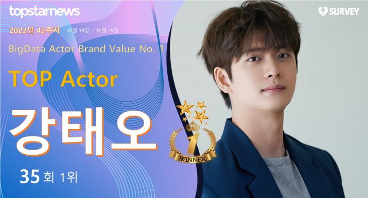 강태오, 빅데이터배우브랜드 순위 35회째 1위…이세영·박민영·정소민·김소은 TOP5(43주차) - 김성희 기자 - 톱스타뉴스