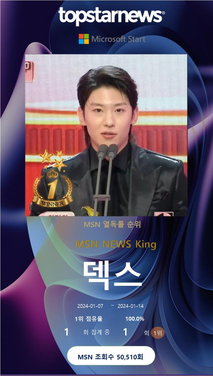 덱스, msn 열독률 첫 1위…아이유·박재범·김다현·설현·이다해·전유진·이수민·이찬원·고은아·현아 TOP10[msn 열독률 순위 ...