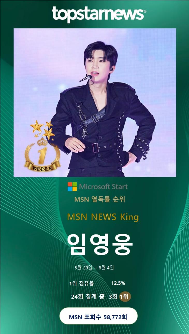 임영웅, msn 열독률 3회째 1위…박서준·변우석·윤민수·박나래·한소희·김혜윤·이지훈·이필모·김혜수·김호중 TOP10[msn ...