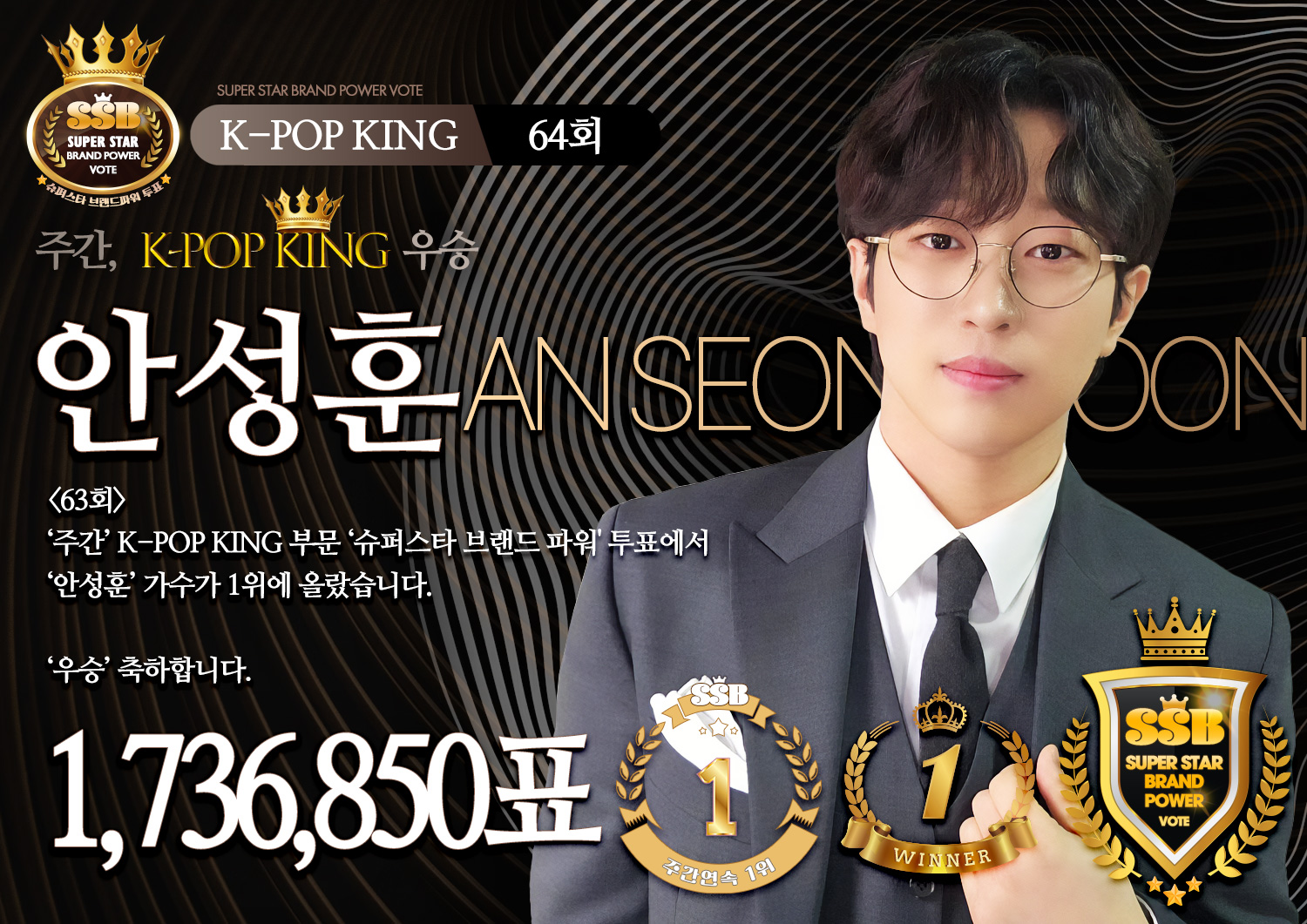 가수 안성훈, 트로트 가왕전-KPOP KING 부문 슈퍼스타 브랜드 파워 투표 1위 [슈퍼스타 투표 결과] - 오서린 기자 ...