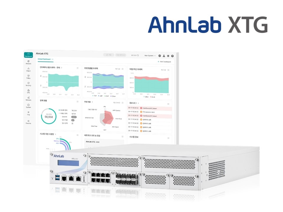안랩, 방화벽 기능 결합한 차세대 보안 솔루션 ‘XTG’ 선보여 - 정수현 기자 - 톱스타뉴스 - 경제/핫토픽