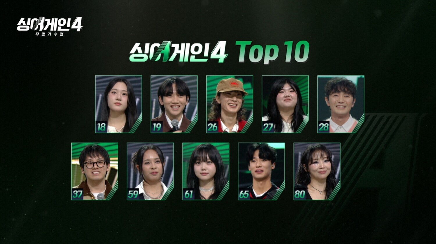 '싱어게인4' TOP 10 참여하는 전국 투어 콘서트, 일정→티켓 예매 오픈 및 예매처 보니 - 이수현 기자 - 톱스타뉴스 - 엔터/방송