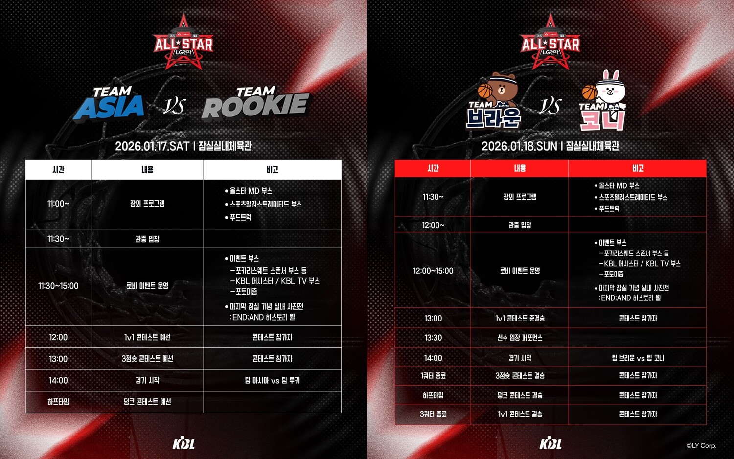 2025-2026 프로농구 올스타전, 참가 선수 및 행사→티켓 예매 오픈 일정? - 이수현 기자 - 톱스타뉴스 - 스포츠