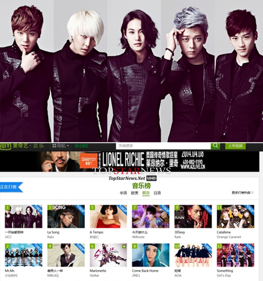 성룡키즈 JJCC(더블JC), 중국 사이트에서 깜짝 1위 - 김명수 기자 - 톱스타뉴스