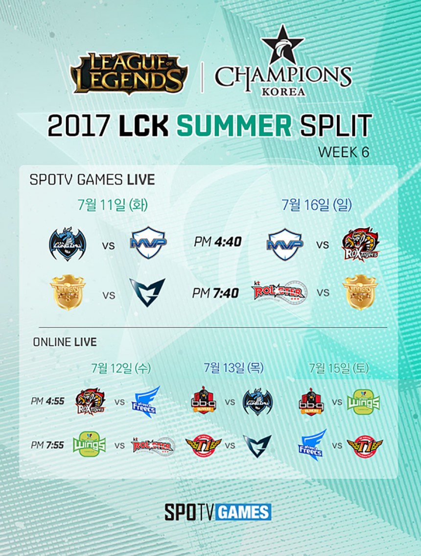 ‘롤(LOL)’, ‘2017 LoL 챔피언스 코리아 서머’ 6주 차, 2라운드 시작…‘전적은?’ - 정희채 기자 - 톱스타뉴스