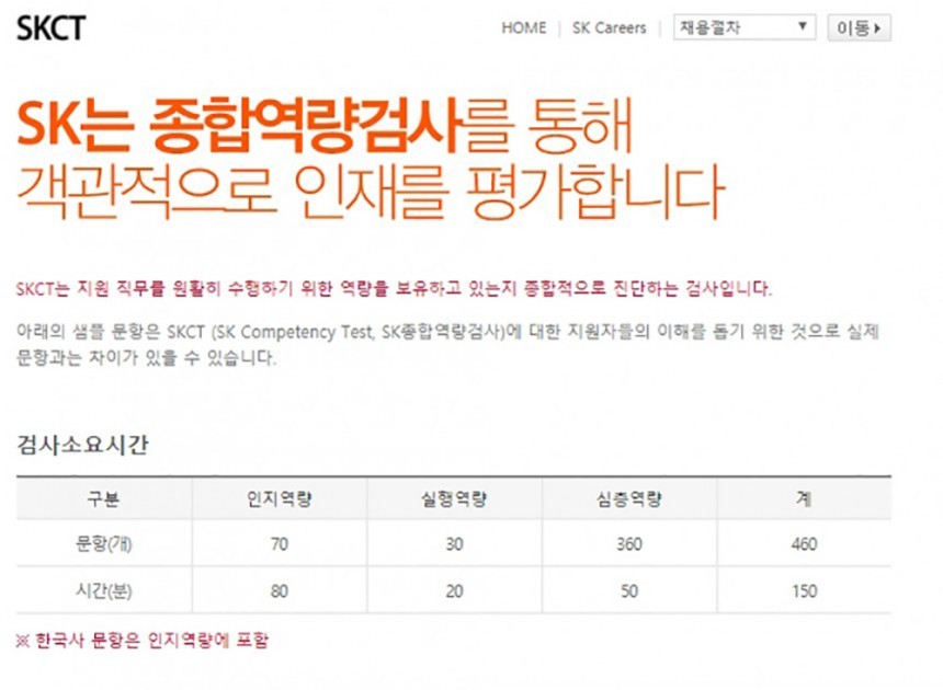 ‘SK 채용’, 자사 개발 인적성 검사 ‘SKCT’…‘인지·실행·심층 역량 평가’ - 박수경 기자 - 톱스타뉴스